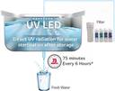 LG WW130NP 8 L RO Water Purifier With Dual Protection Stainless Steel ...