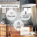 i2e1 WIOM WI-FI 300 Mbps Wireless Router - i2e1 : Flipkart.com