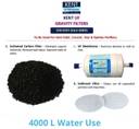 KENT gold original Spare Kit UF membrane, carbon pack & Sediment pair ...