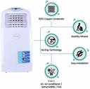 Flipkart.com | Buy Croma 1.5 Ton Portable AC - White Online at best ...