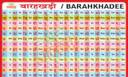 Hindi Barahkhadi Chart, K Ka Ki Kee Chart A3 Size | Hindi English ...