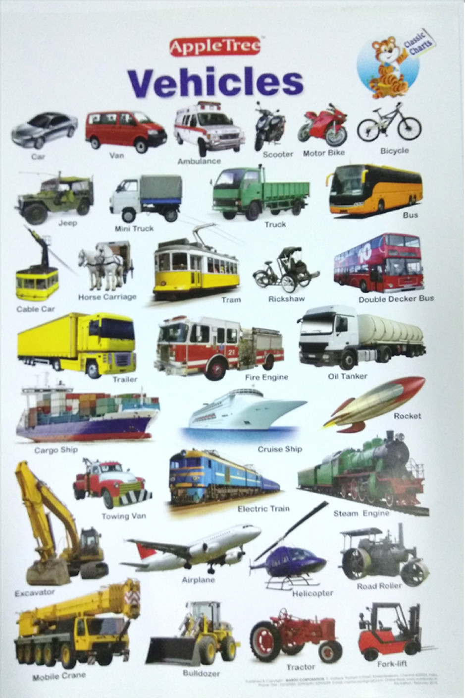 Apple Tree Vehicles PreSchool - 1 ( 13.5 inch * 19.5 inch) Wall Chart ...