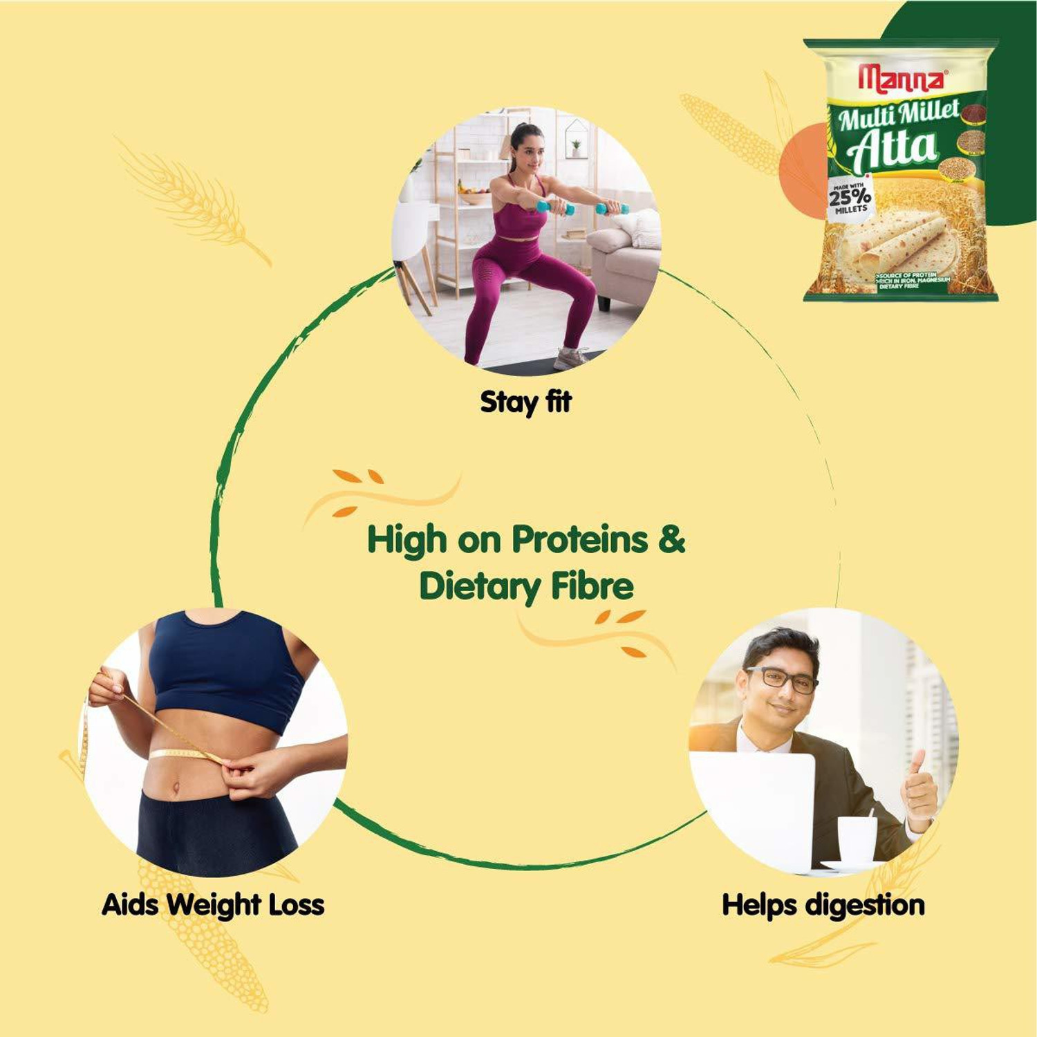 Manna Multi Millet Atta - 5kg - MultiGrain Atta with 25% Millets, Tasty ...