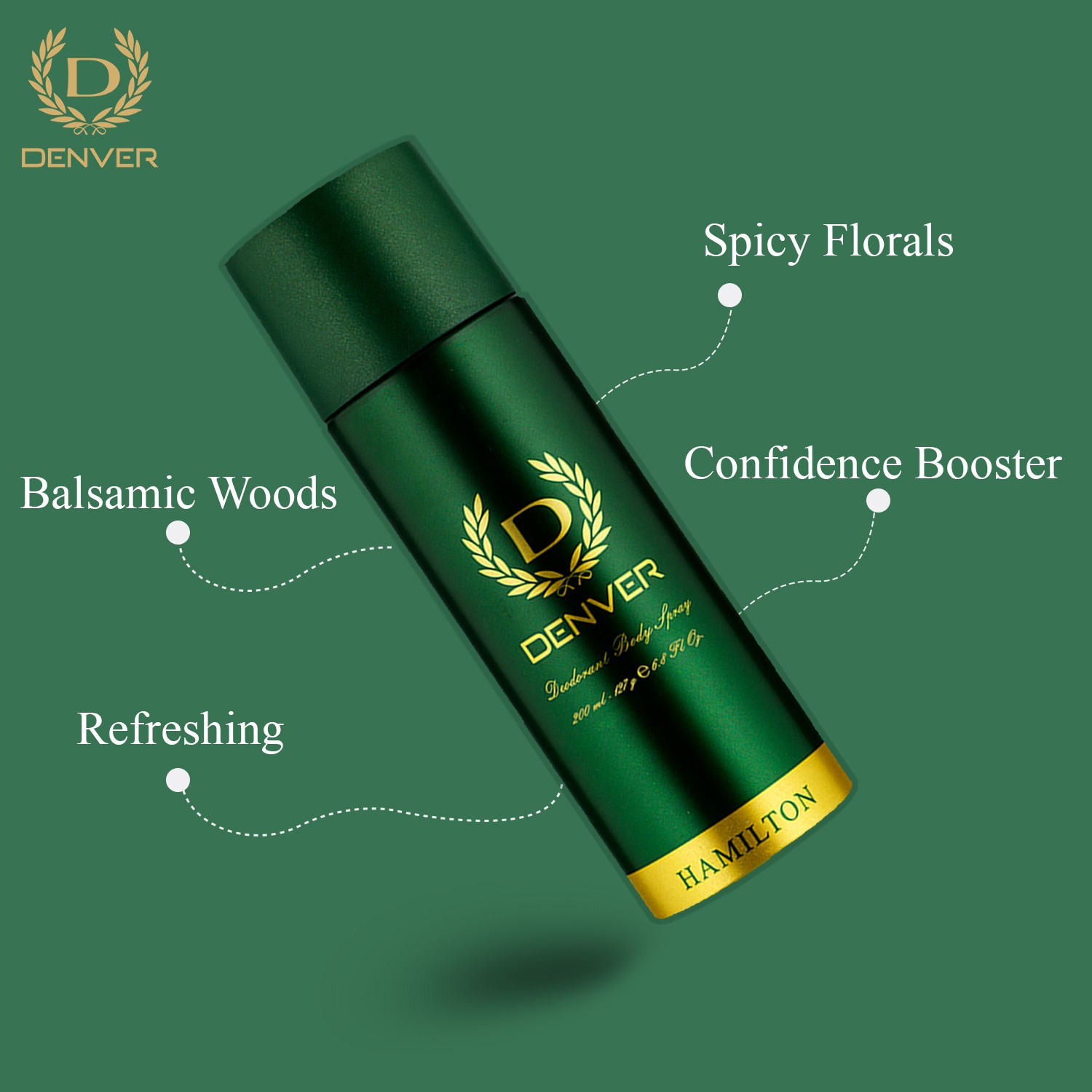 DENVER Hamilton & Imperial Combo Deodorant Spray - For Men (400 ml ...