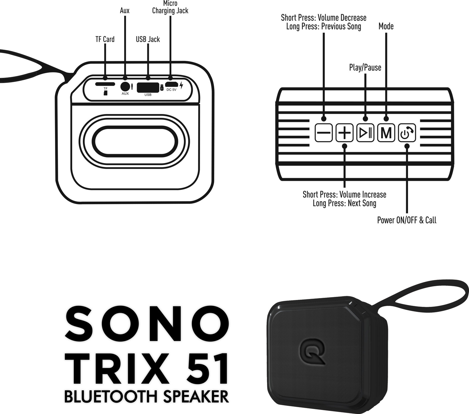 QUANTUM SonoTrix 51 Bluetooth Speaker, 5 W Waterproof (Black) 5 W Bluetooth Speaker (Black ...