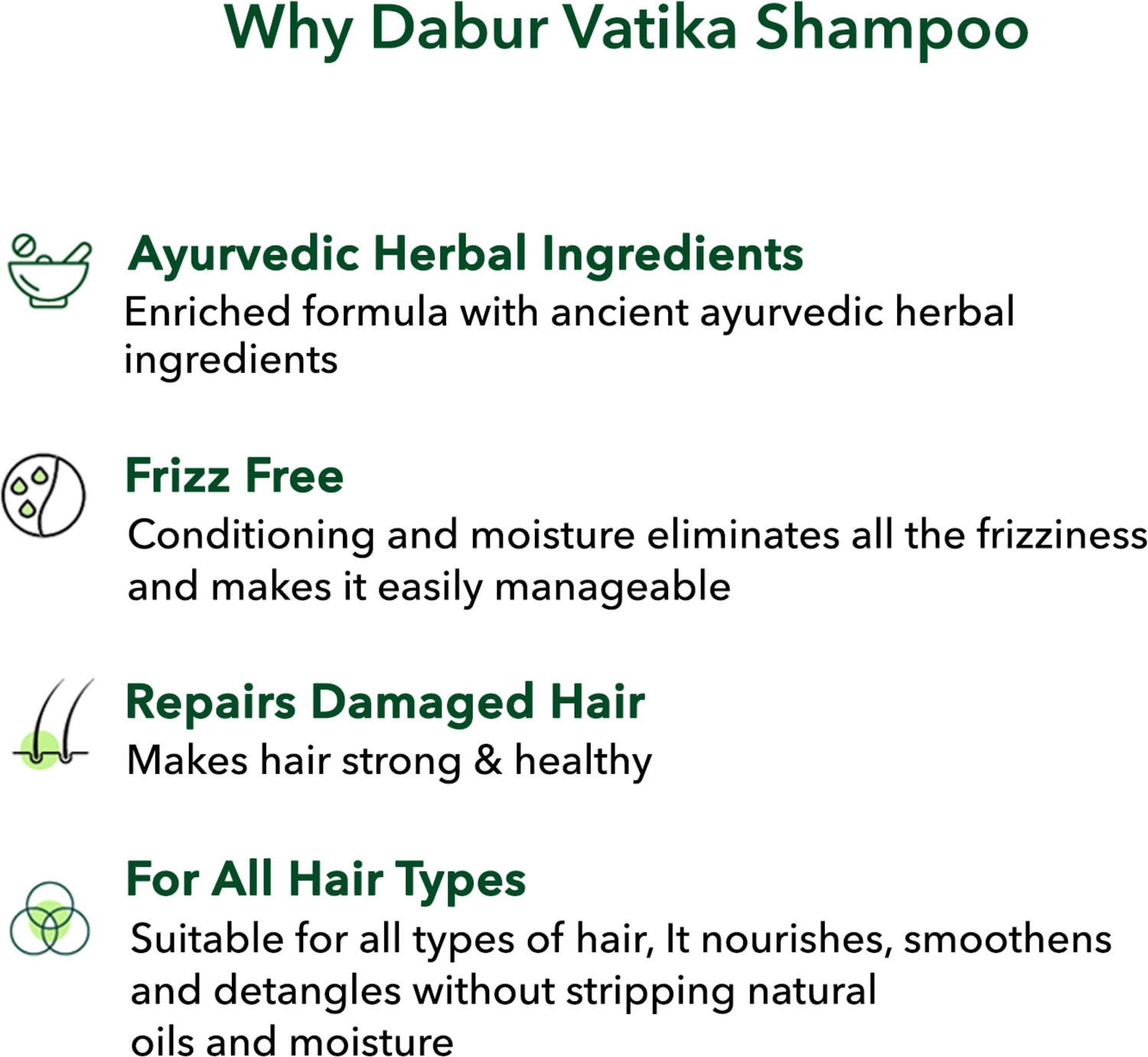 DABUR VATIKA Health Shampoo, With 7 natural ingredients, Controls Frizz ...
