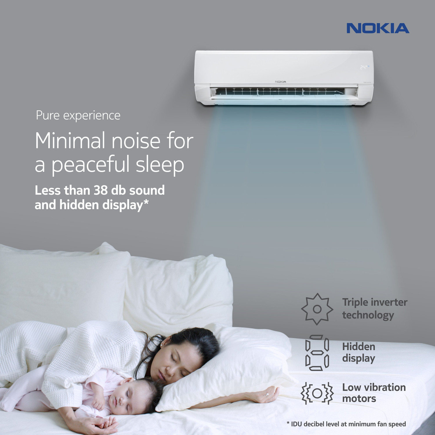 Nokia 4 in 1 Convertible Cooling 1.5 Ton 5 Star Split Triple Inverter ...