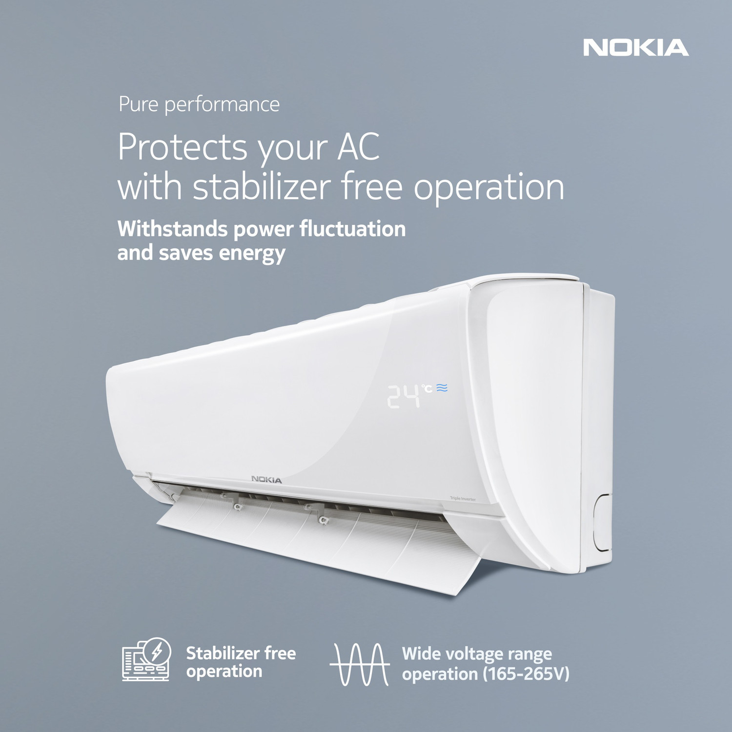 Nokia 4 in 1 Convertible Cooling 1.5 Ton 5 Star Split Triple Inverter ...
