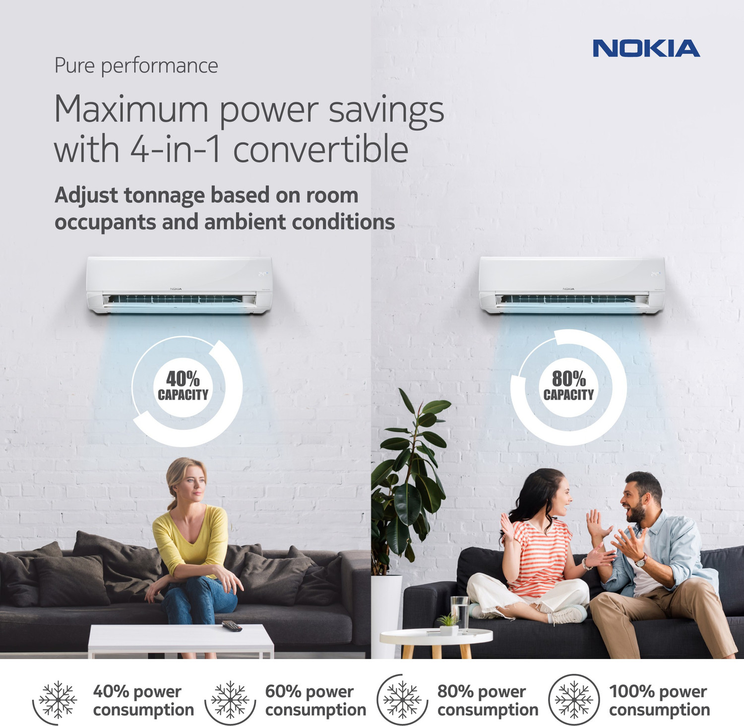 Nokia 4 in 1 Convertible Cooling 1.5 Ton 5 Star Split Triple Inverter ...