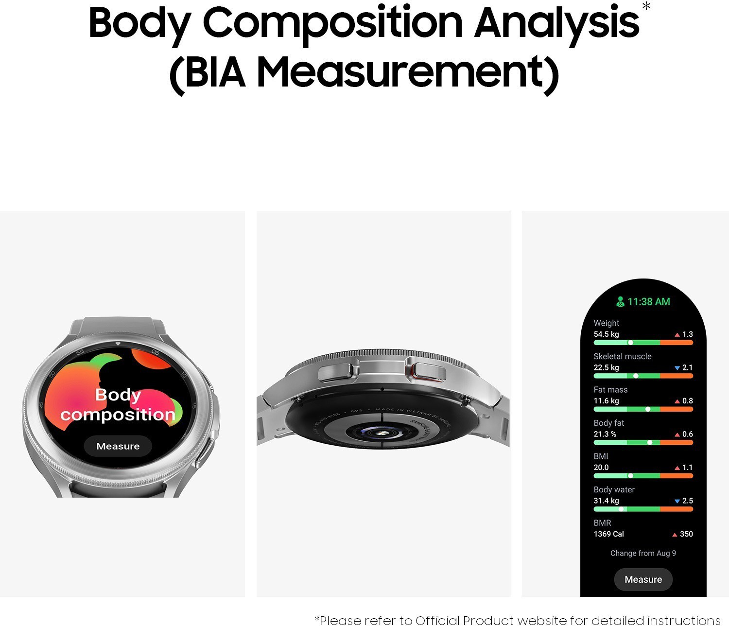 Samsung Watch 4 Classic LTE 46mm Super AMOLED LTE, Body Composition ...