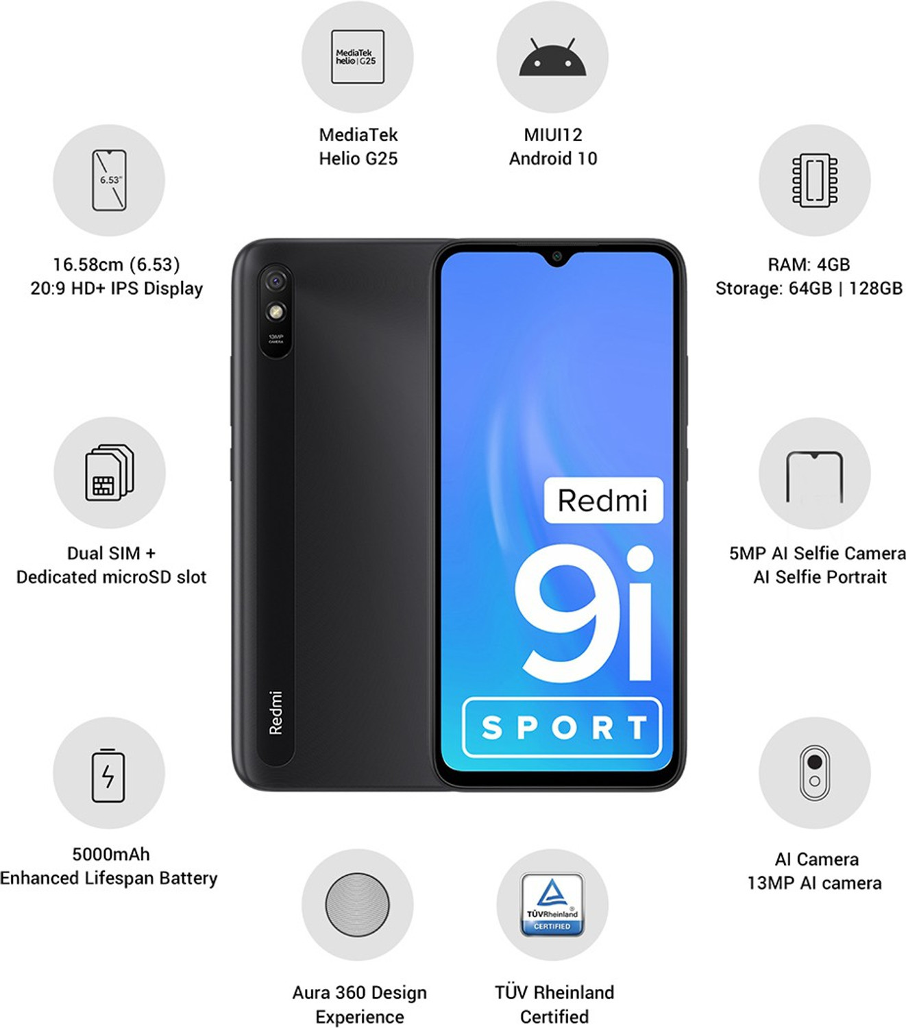 REDMI 9i Sport (Carbon Black, 64 GB) (4 GB RAM) - Price History