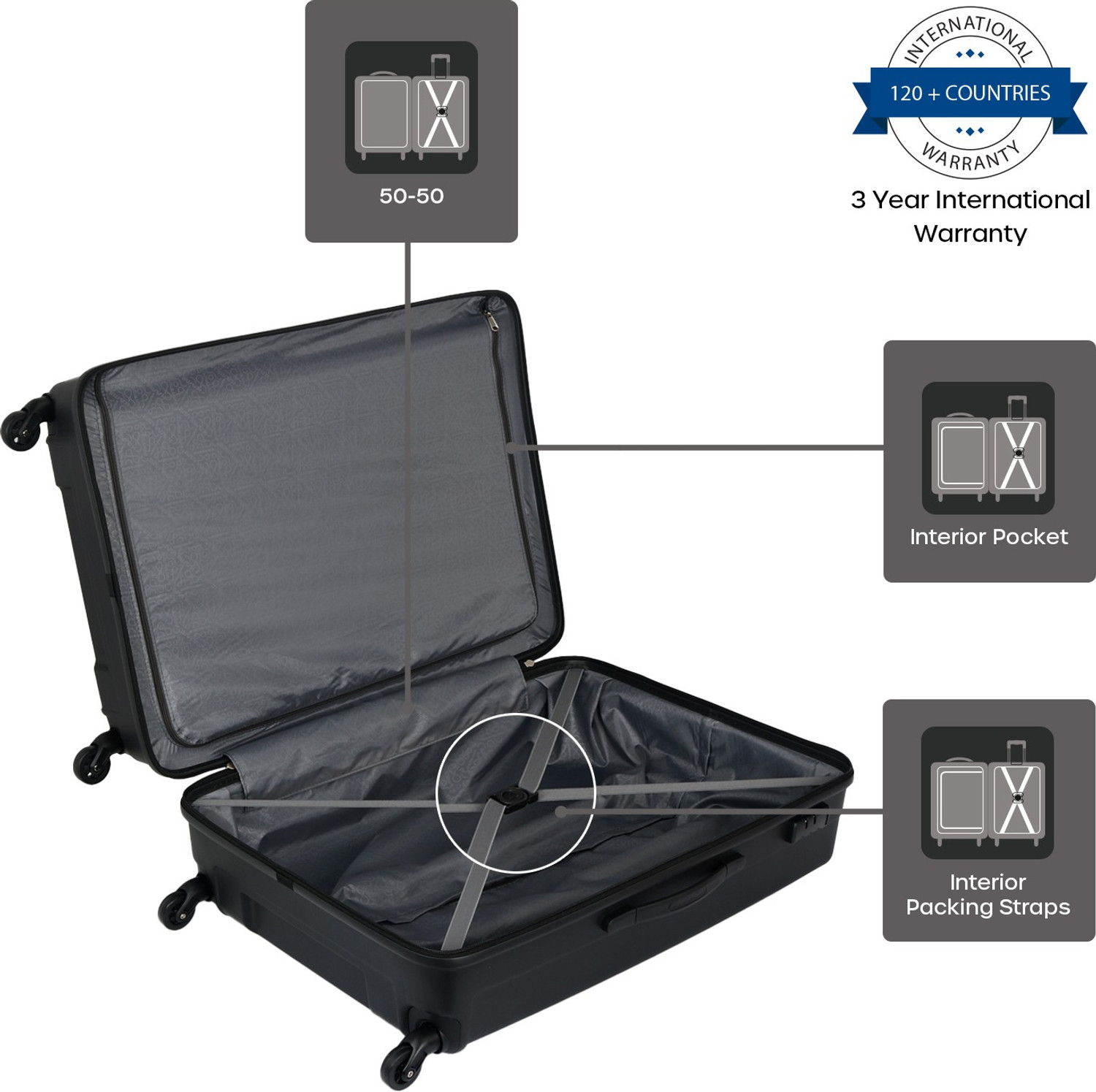KAMILIANT by American Tourister TRIPRISM 3PC Cabin & Check-in Set 4 ...