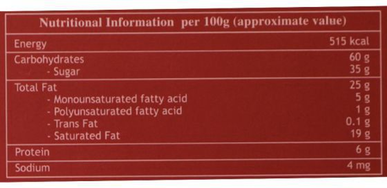 Haldiram's Patisa Box (Desi Ghee) Box (400 g) - Price History
