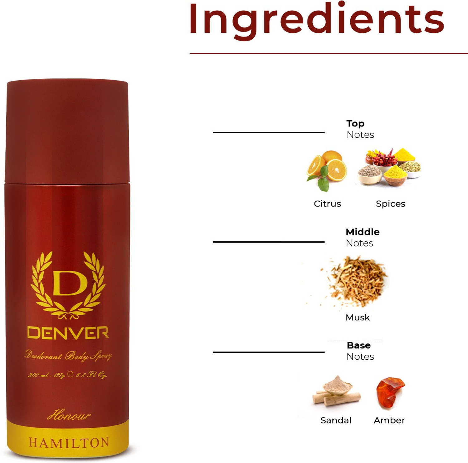 DENVER Honour Body Spray - For Men (180 ml) - Price History