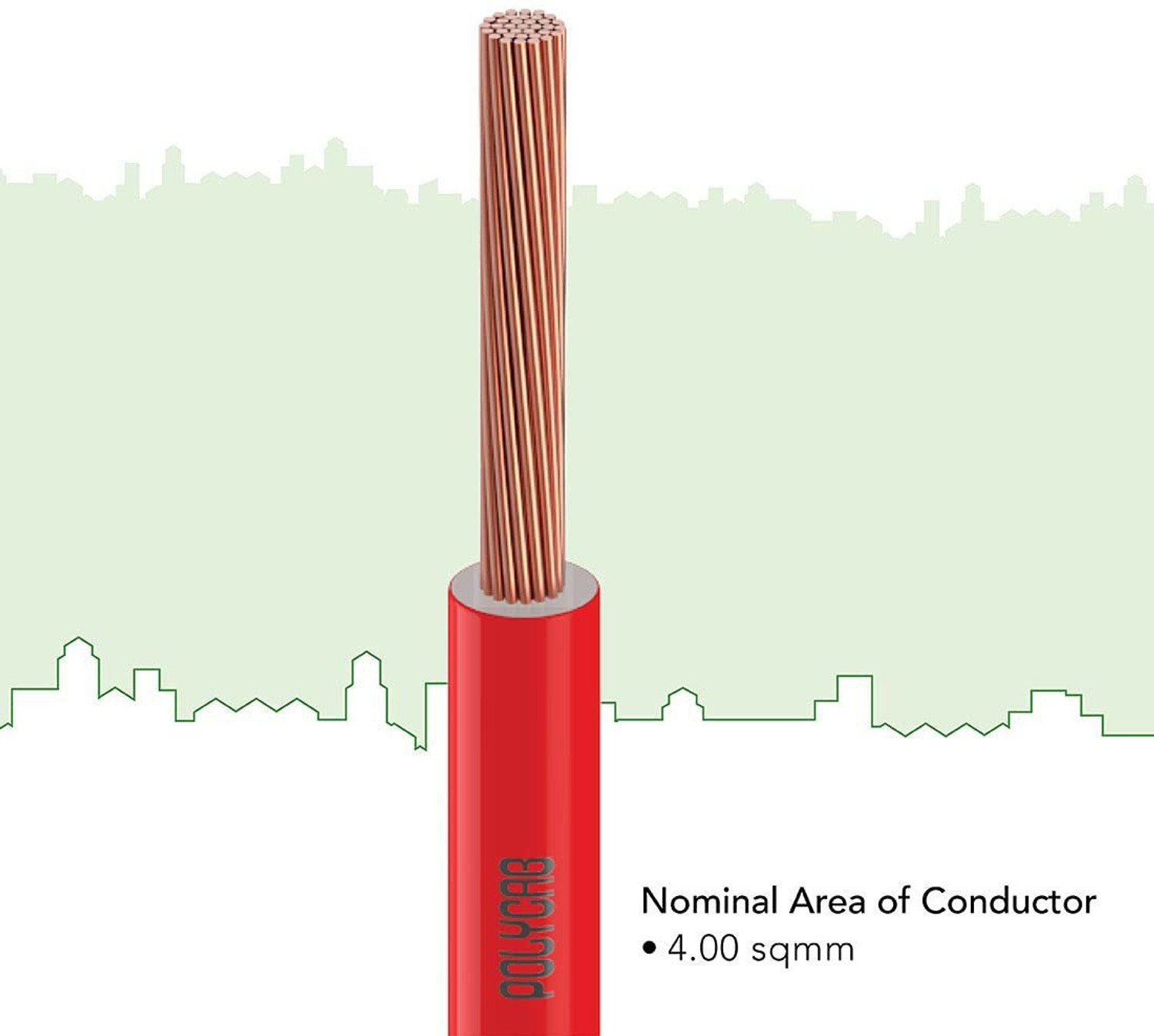 Polycab PVC 4 sq /mm Red 90 m Wire (RED) - Price History