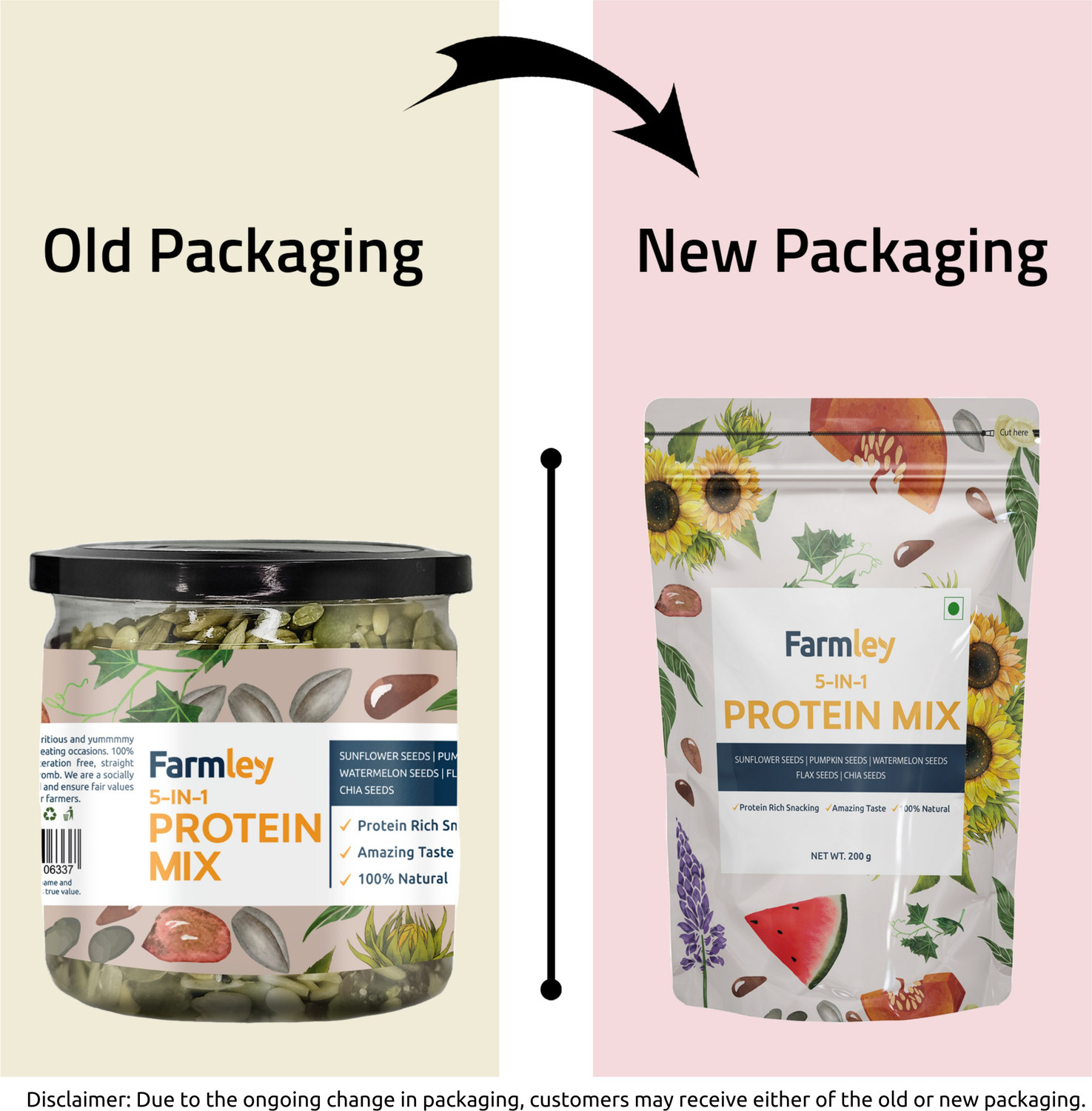 Farmley Seed Mix Protein Rich Snacks Sunflower Seeds, Pumpkin Seeds ...