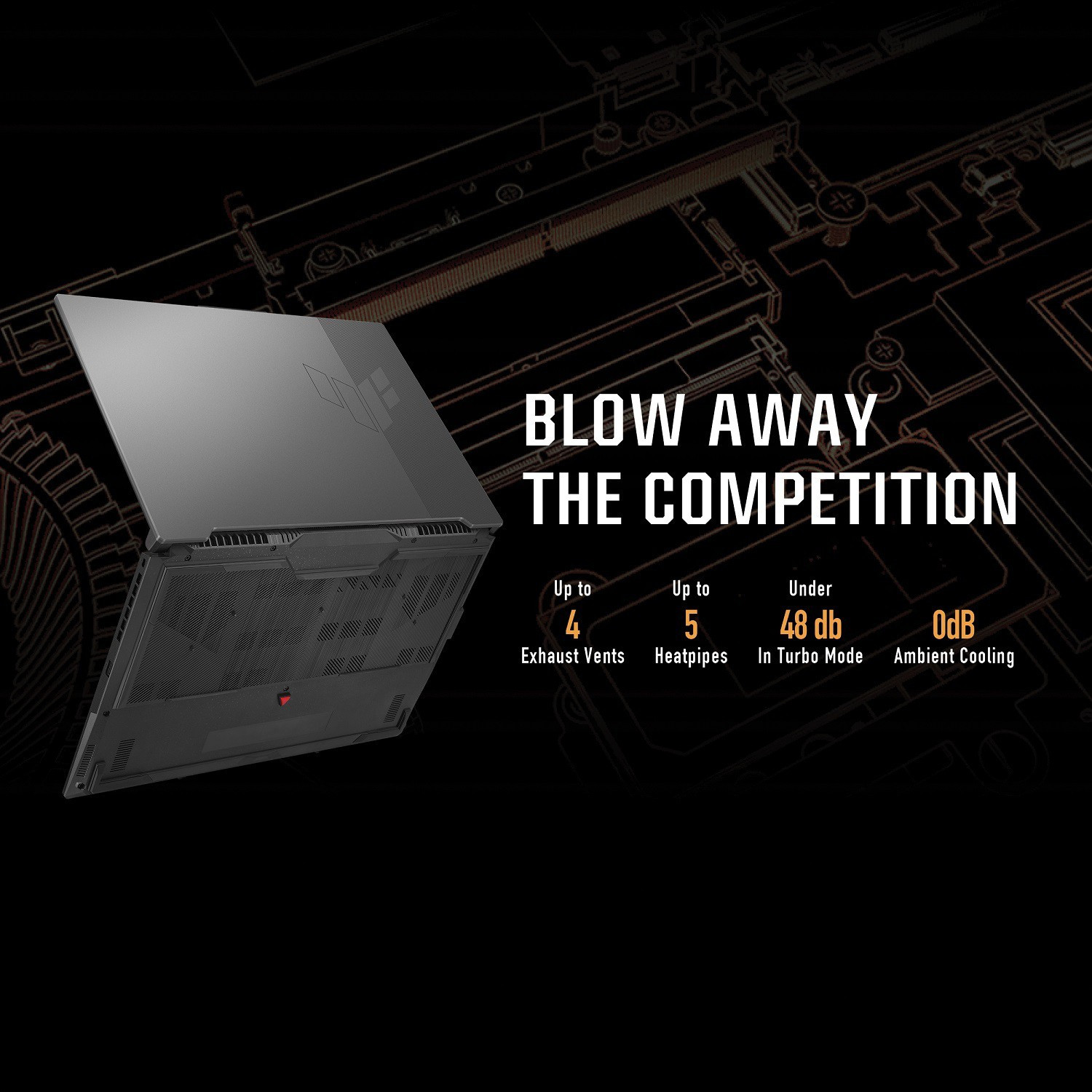 ASUS TUF Gaming A15 with 90WHr Battery AMD Ryzen 7 Octa Core 7735HS ...