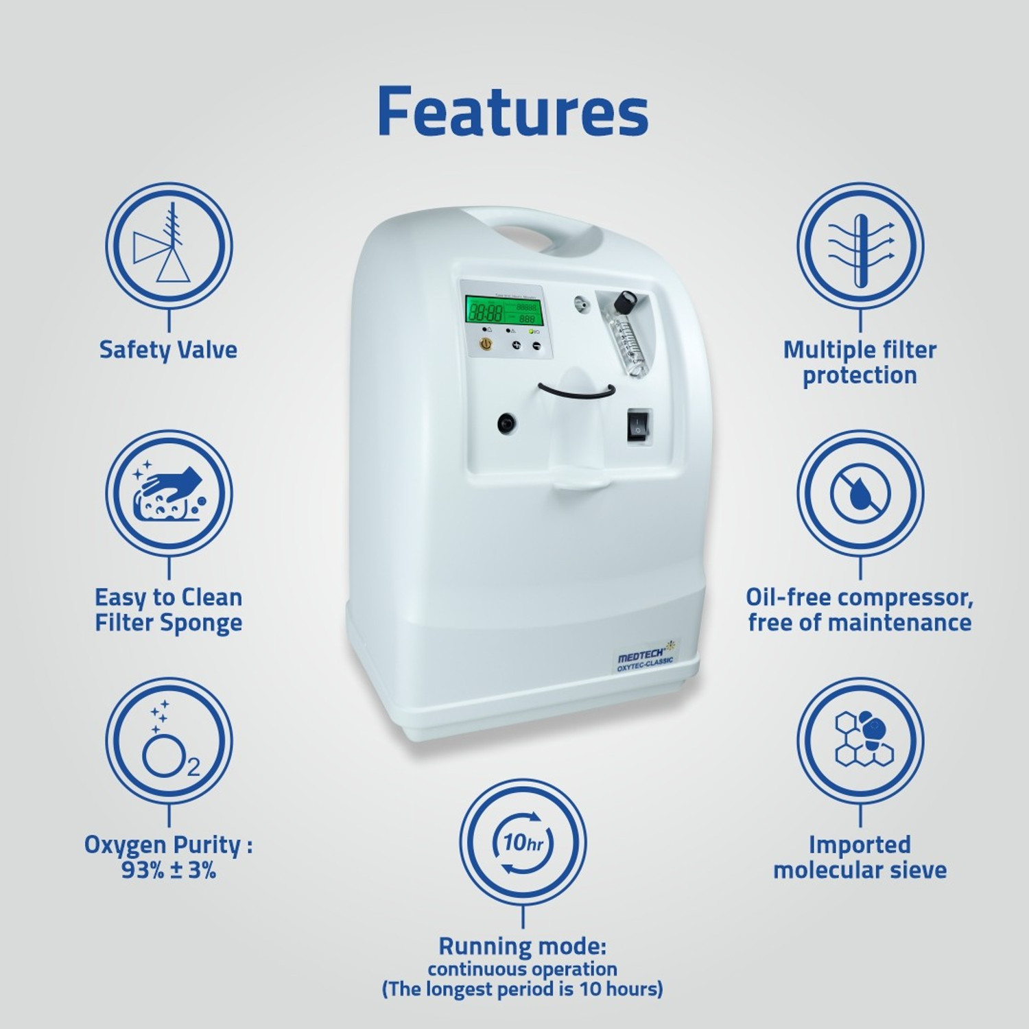 Medtech Oxycon Classic Oxygen Concentrator - Price History