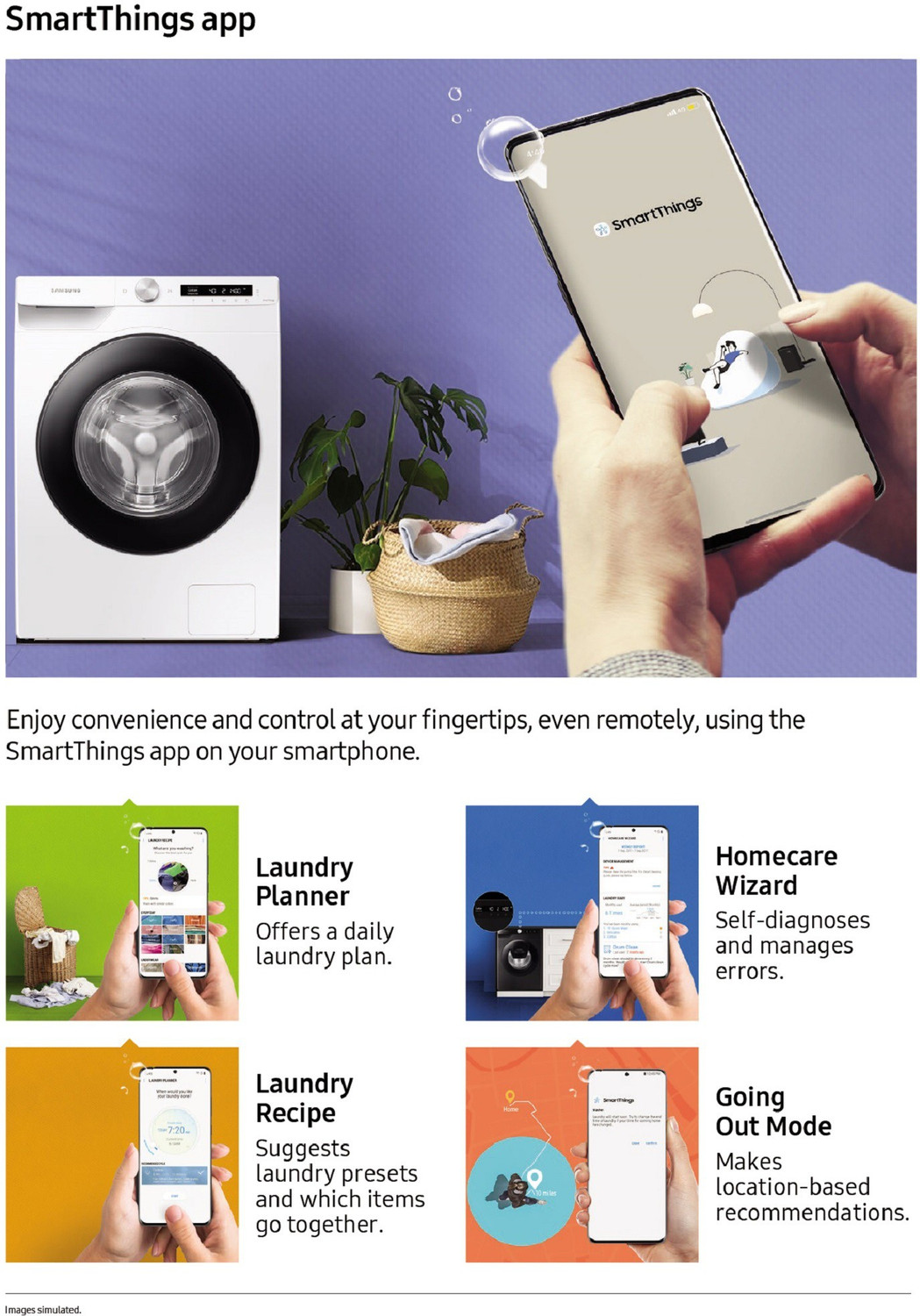 Samsung 7 kg 5 Star, AI Control, Wi-Fi, Digital Inverter Fully ...