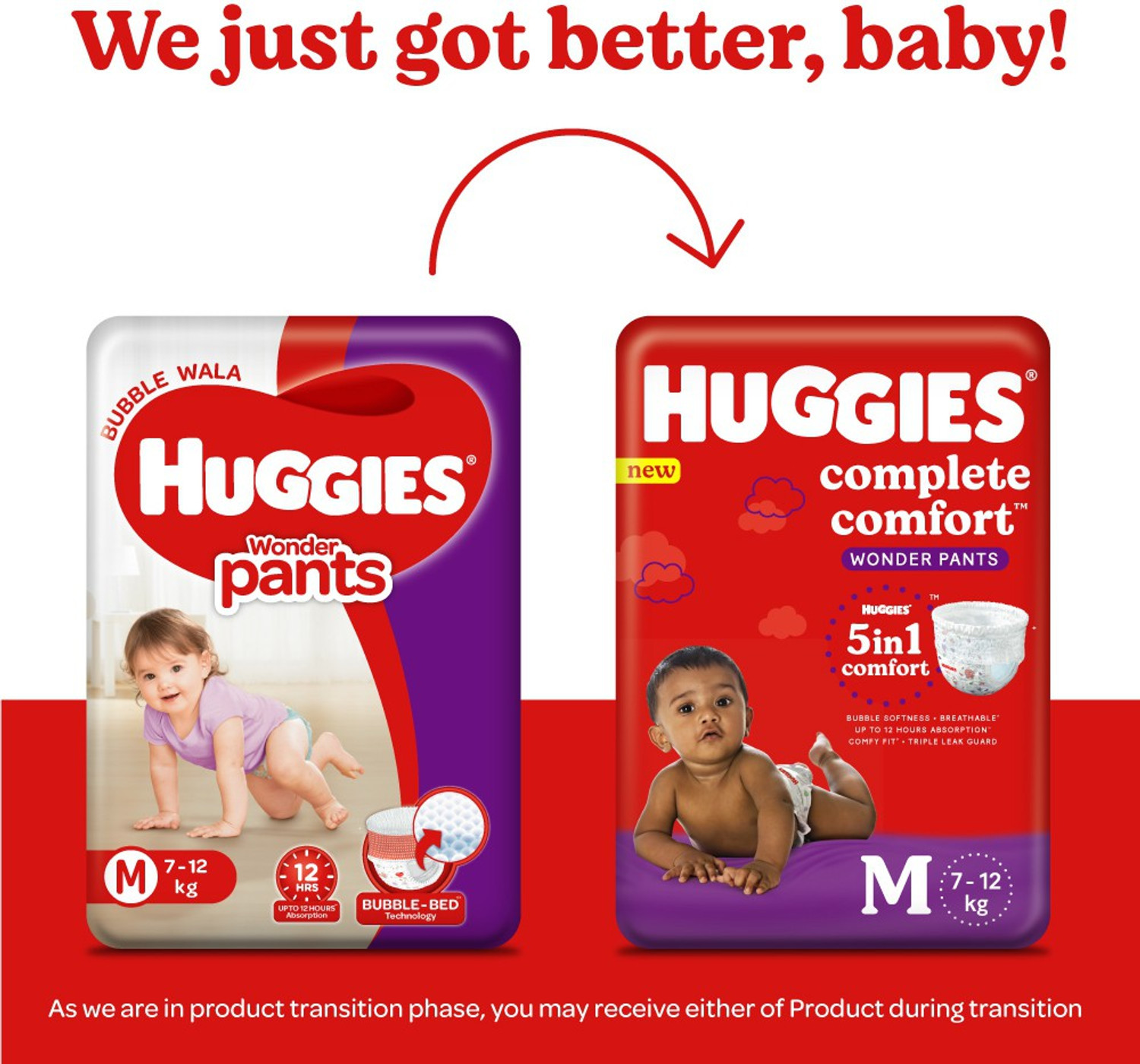 Huggies Complete Comfort Wonder Pants, India's Fastest Absorbing Diaper ...