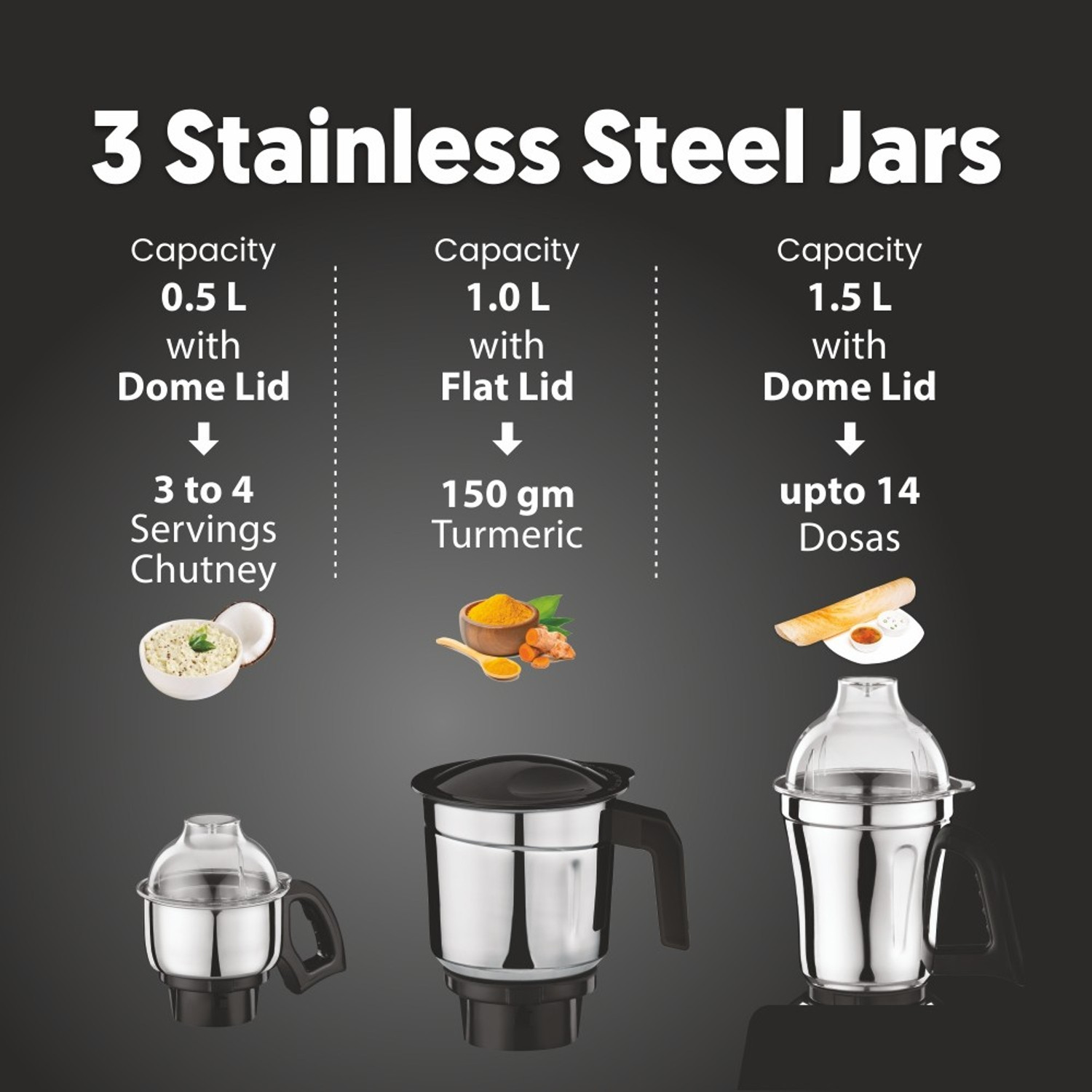 Preethi Taurus 1000 W Mixer Grinder (Taurus Plus MG 257 | 4 Jars ...