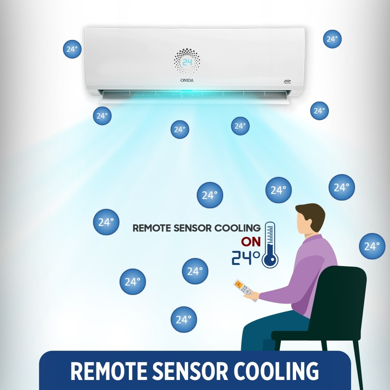 ONIDA 2023 Model 1.5 Ton 3 Star Split Inverter AC - White (IR183PRS ...