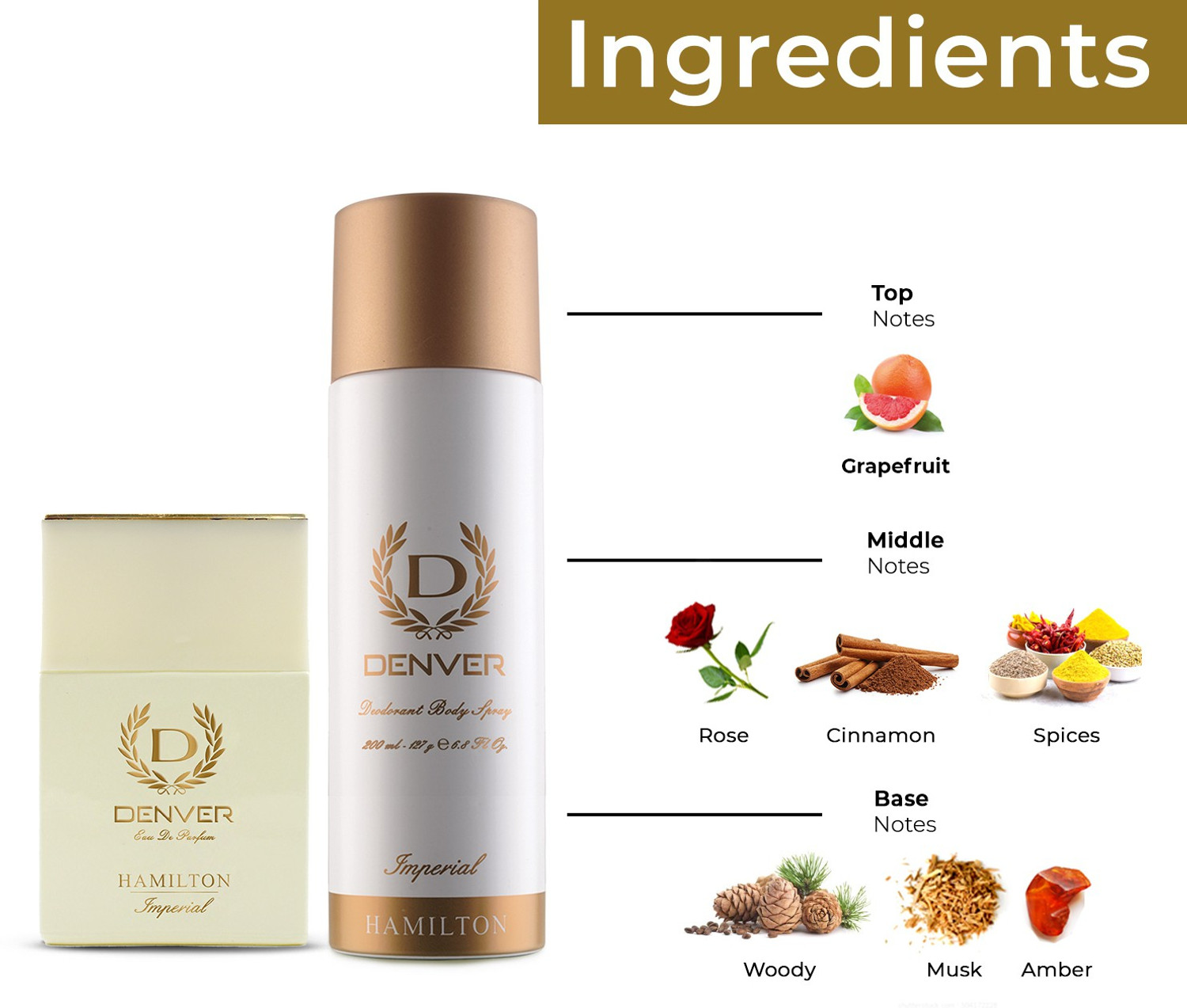 DENVER SRK Signed Imperial Gift Set Combo 200 ml Deodorant + 60 ml ...