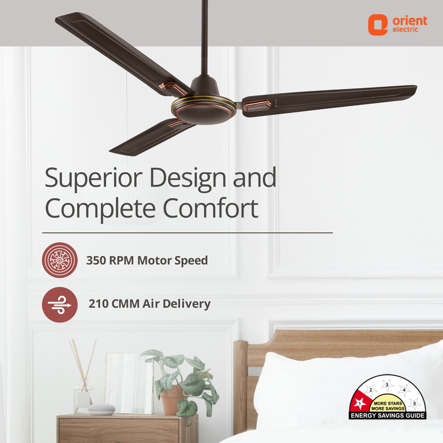 Orient Electric Ujala Air Deco Bee Star Rated 1 Star 1200 Mm 3 Blade