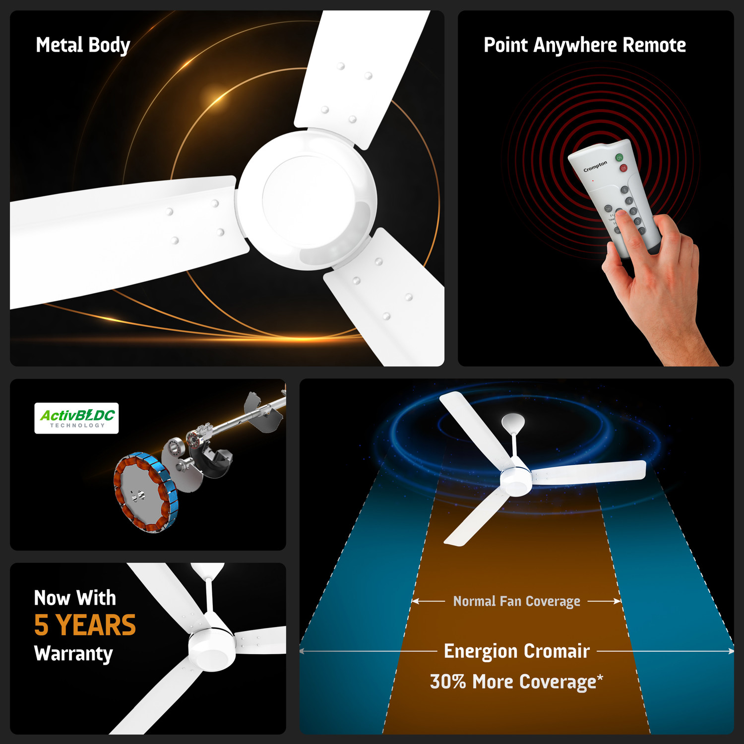 Crompton Energion Cromair Remote with 1 Year Warranty 1200 mm Ceiling ...