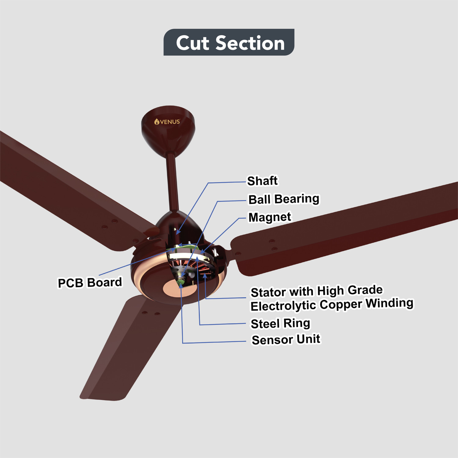 Venus Sigma BLDC Fans SCD1200 Ceiling Fan (1200MM White) with 5 Year ...