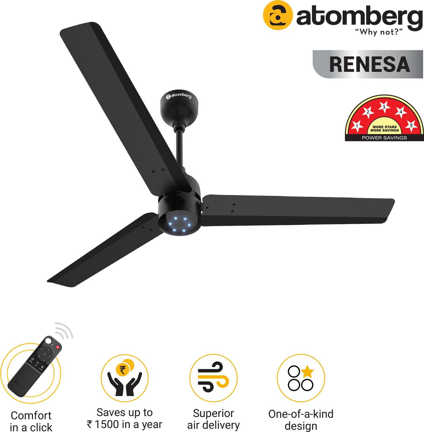 Atomberg Renesa with 3 Year Warranty BLDC Motor with Remote 1200 mm ...