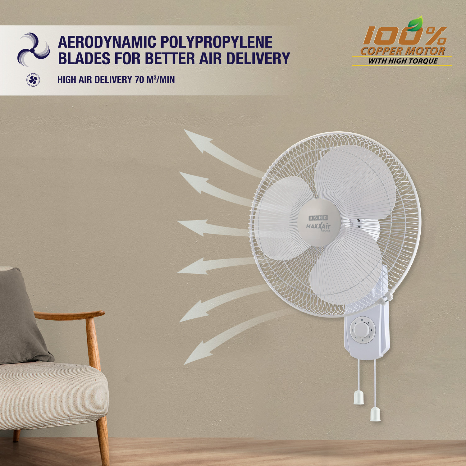 USHA Maxx Air Ultra with 2 Year Warranty 400 mm Wall Fan (White | Pack ...