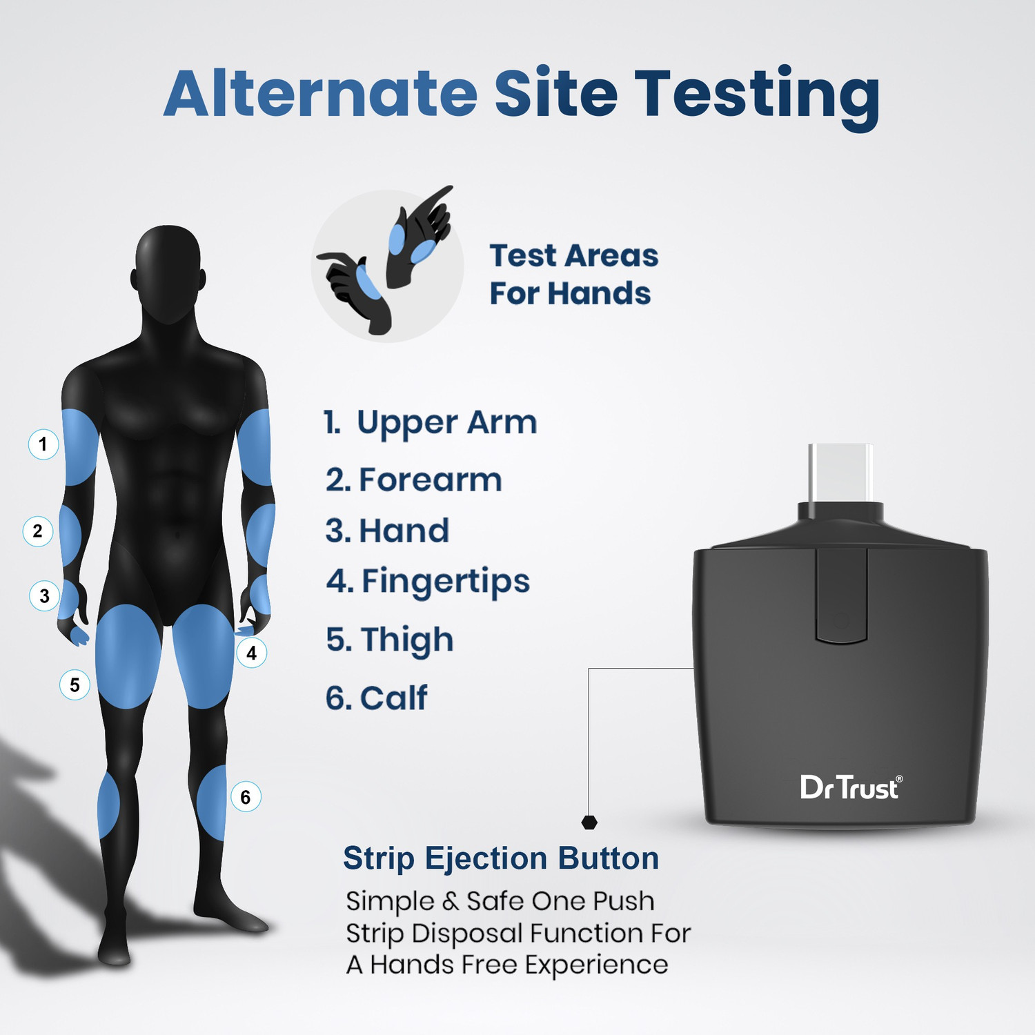 Dr. Trust USA Glucometer Test Strip- 9005 |Compatible with Dr Trust ...