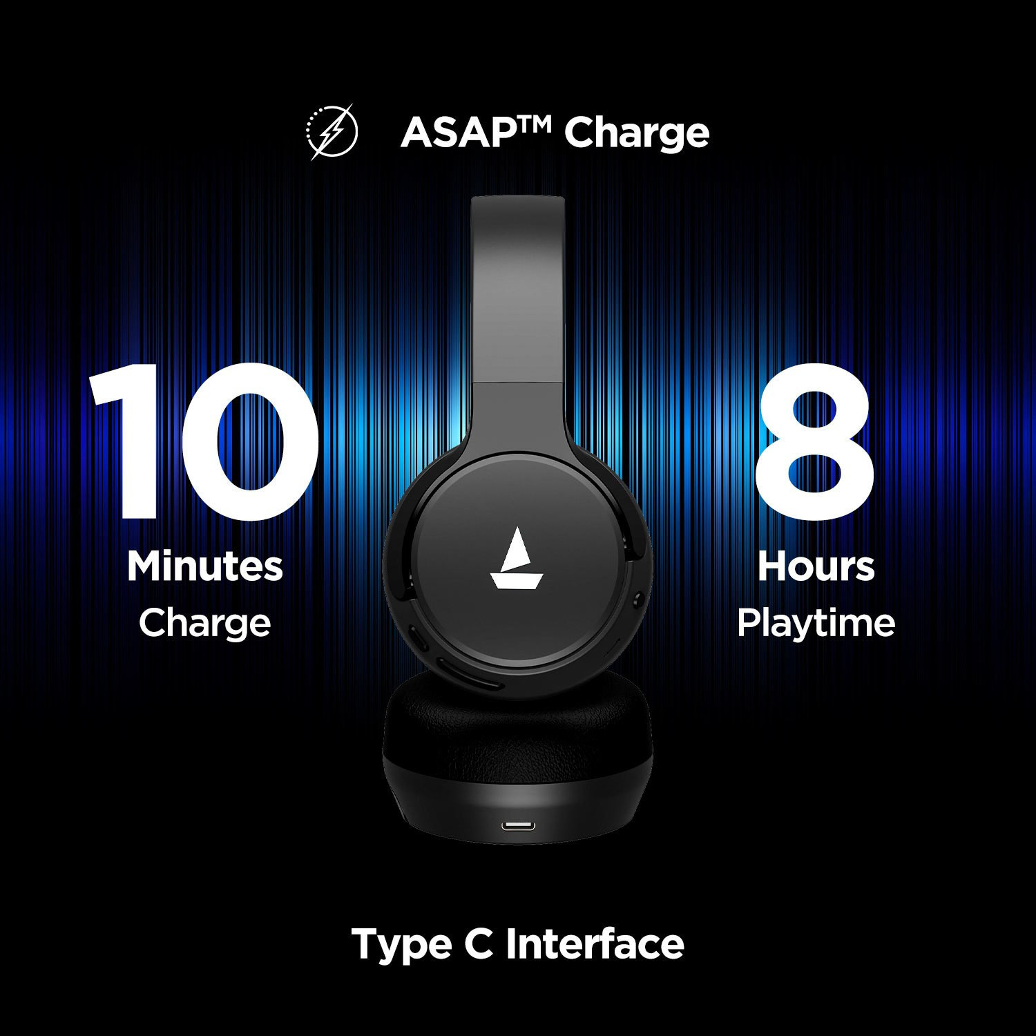 boAt Rockerz 650 with 60 Hours Battery Backup Bluetooth (Active Black ...