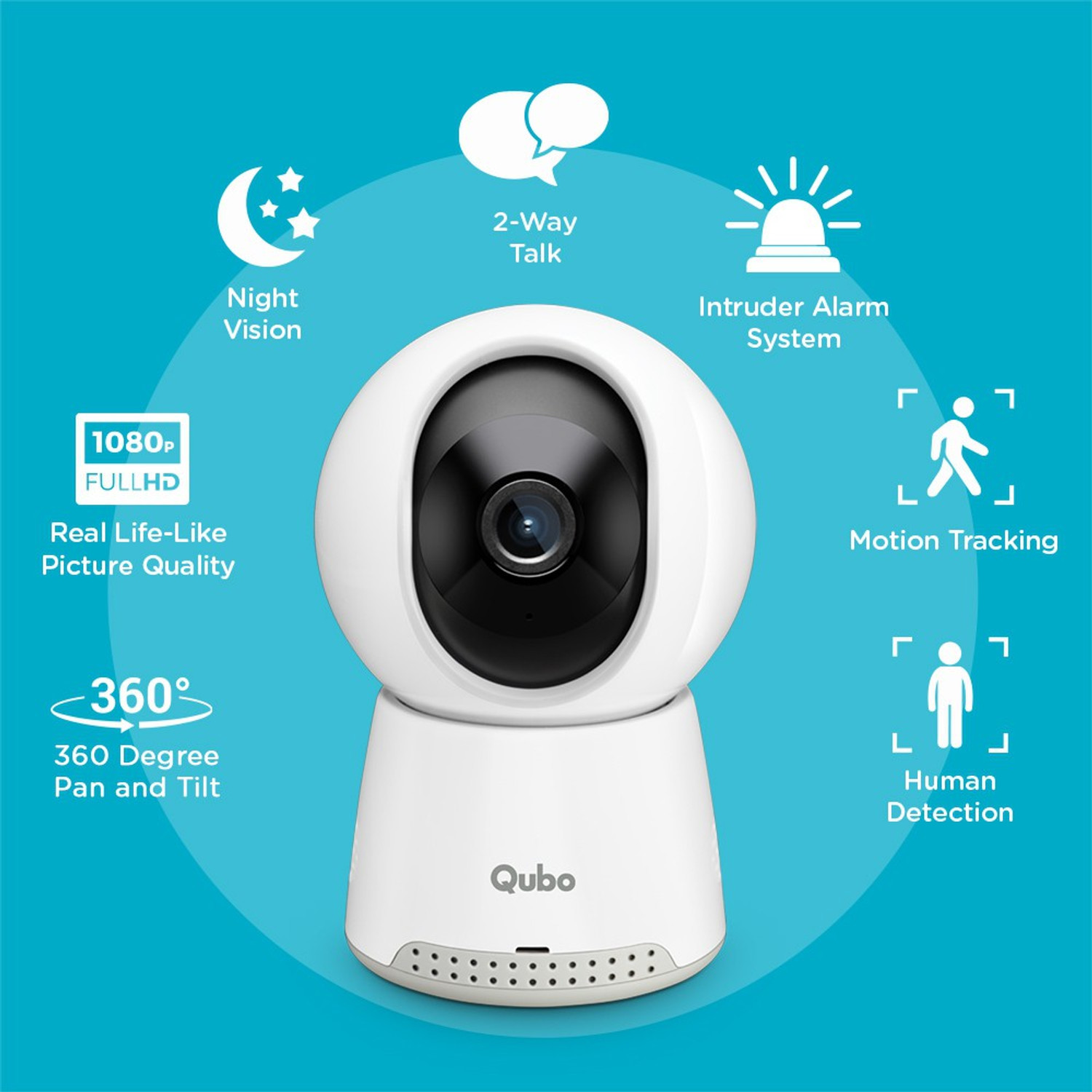 Qubo Smart Cam 360 Q100 by HERO GROUP 1080p FHD WiFi CCTV with Intruder ...