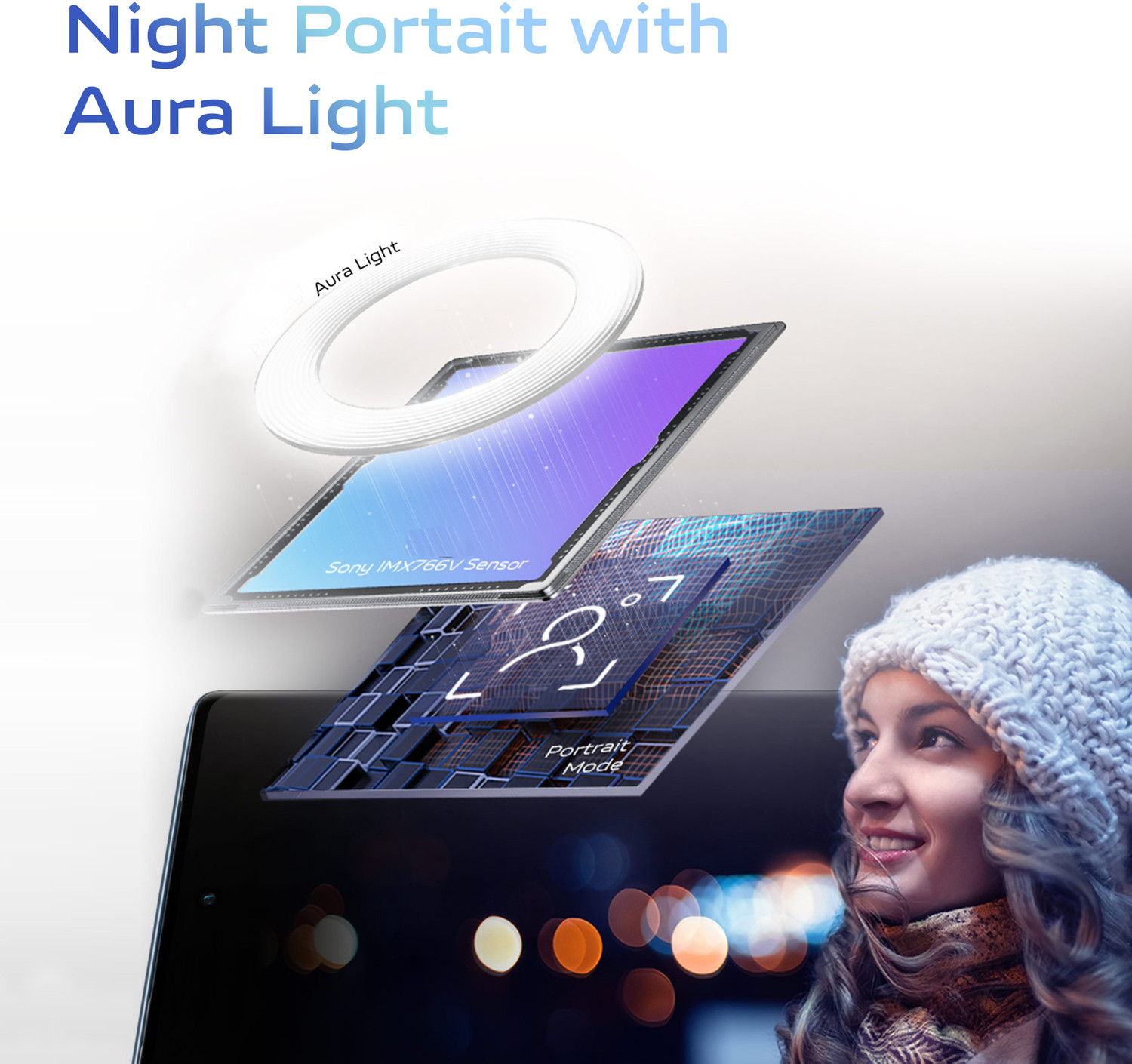 vivo V27 5G (Magic Blue, 128 GB) (8 GB RAM) - Price History