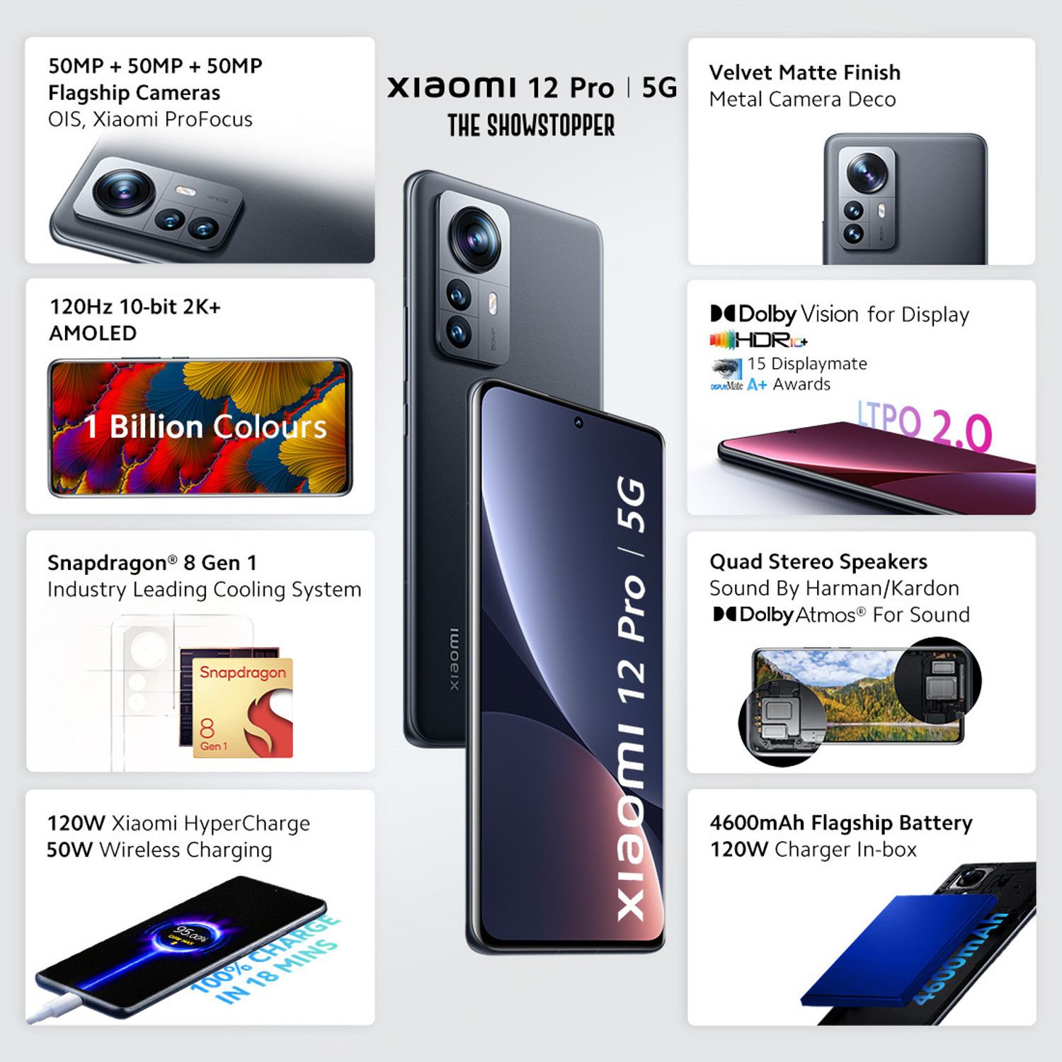 Xiaomi 12 Pro 5G (Noir Black, 256 GB) - Price History