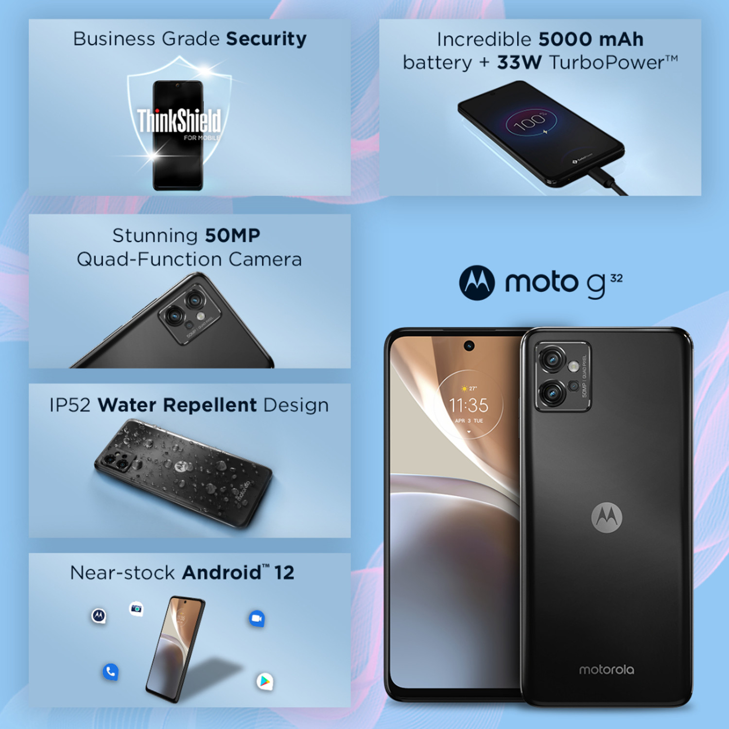 Motorola G32 (Mineral Gray, 128 GB) (8 GB RAM) - Price History