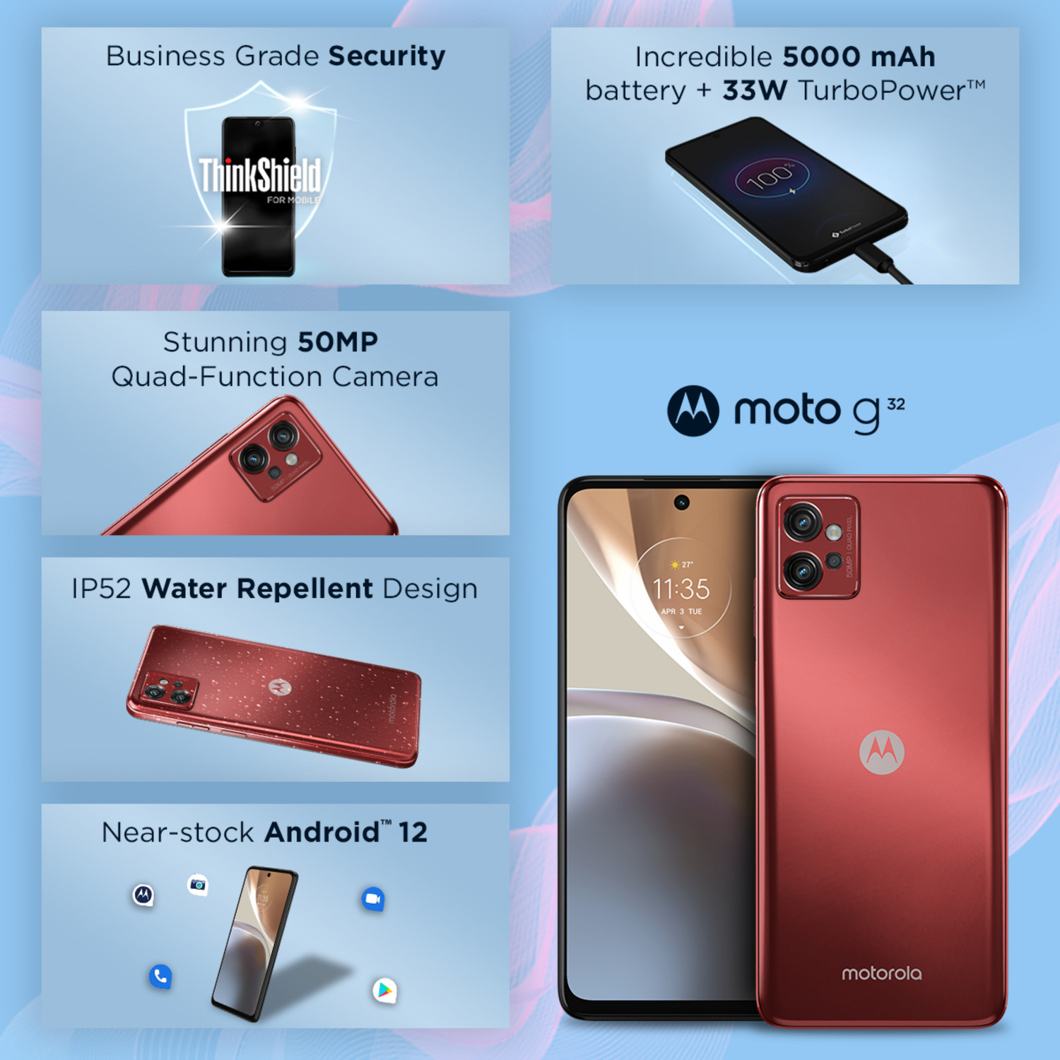Motorola G32 (Satin Maroon, 128 GB) - Price History