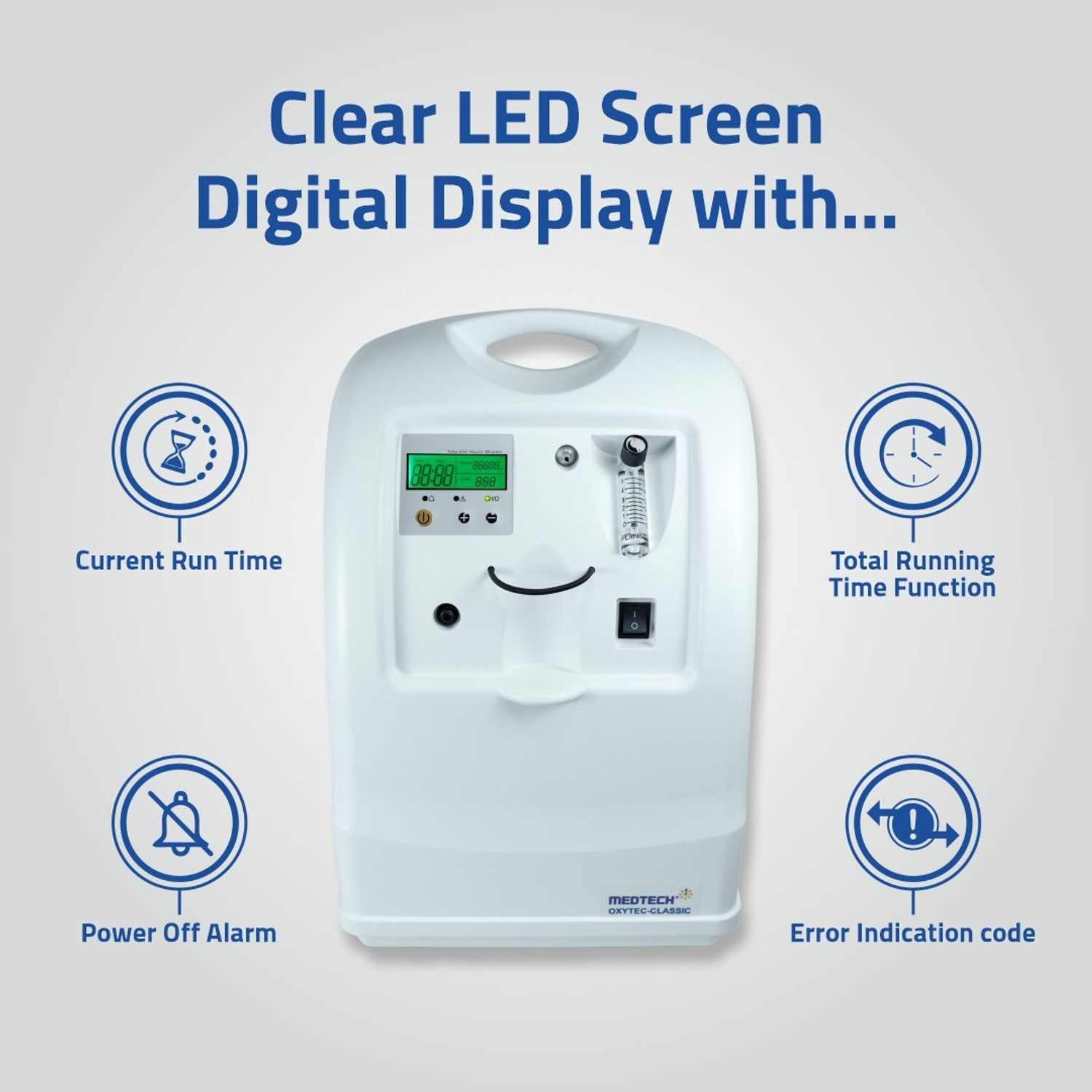 Medtech Oxycon Classic Oxygen Concentrator - Price History