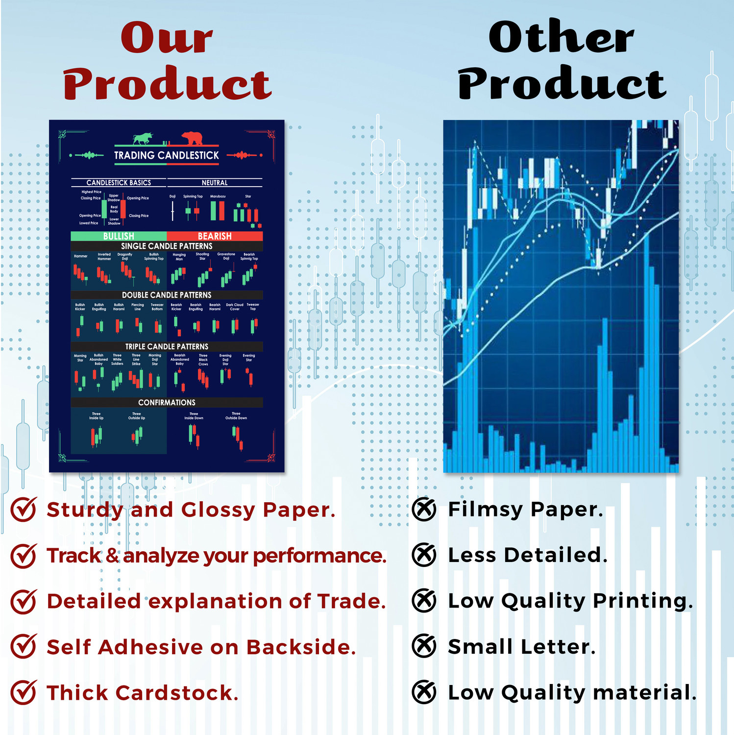 Stockmarket Classic Chart Pattern Poster, Trading Candlestick Patterns ...