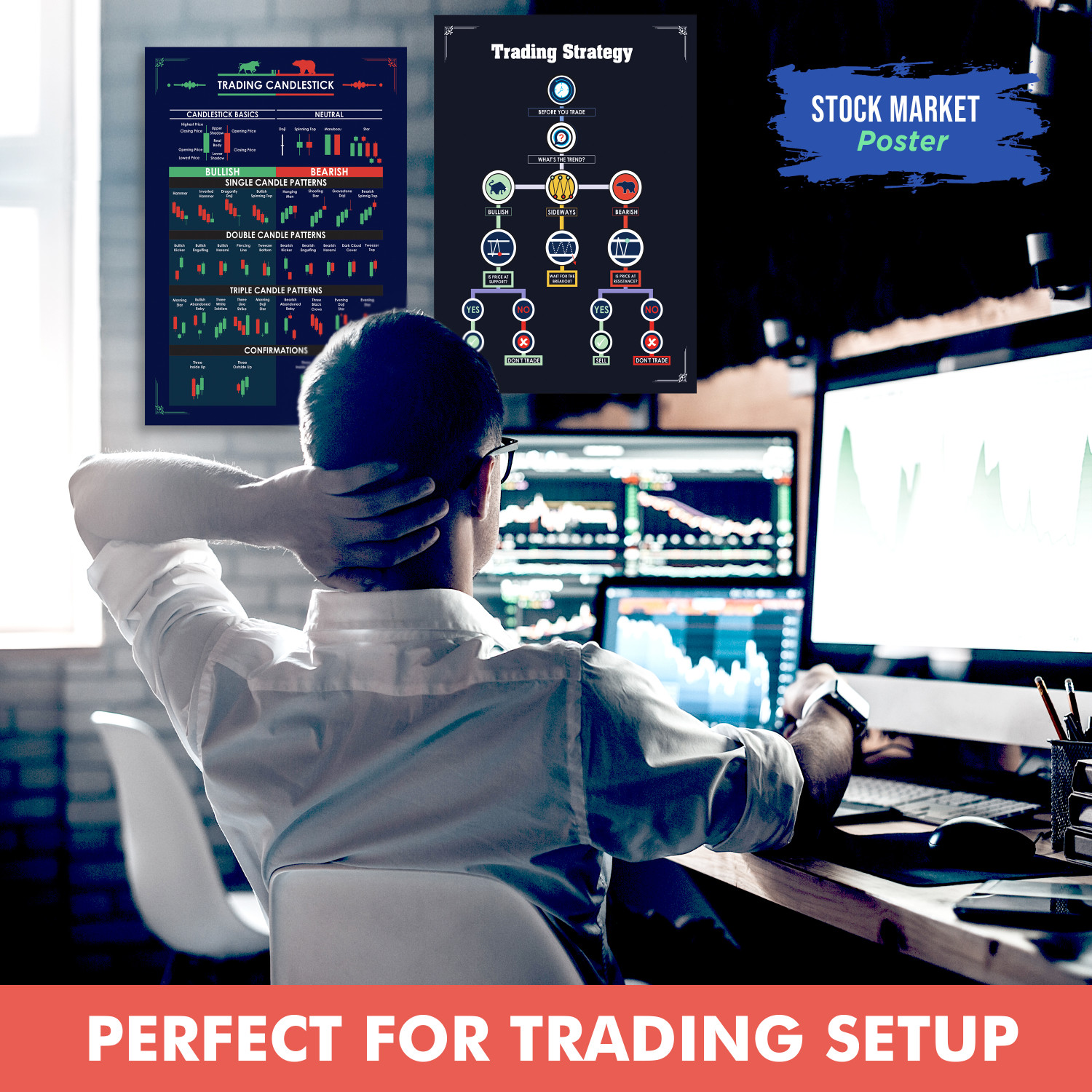 Stockmarket Classic Chart Pattern Poster, Trading Candlestick Patterns ...
