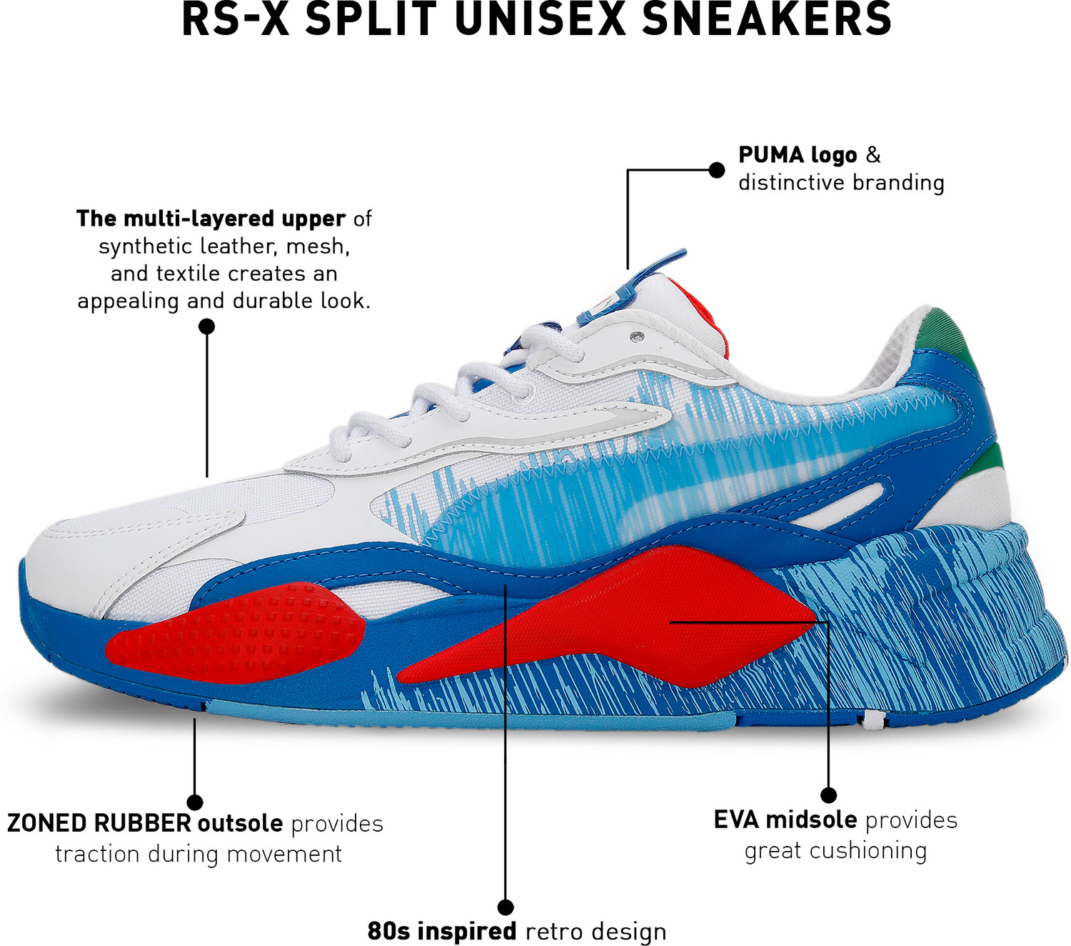 PUMA RS-X RENDER Sneakers For Men (White) - Price History