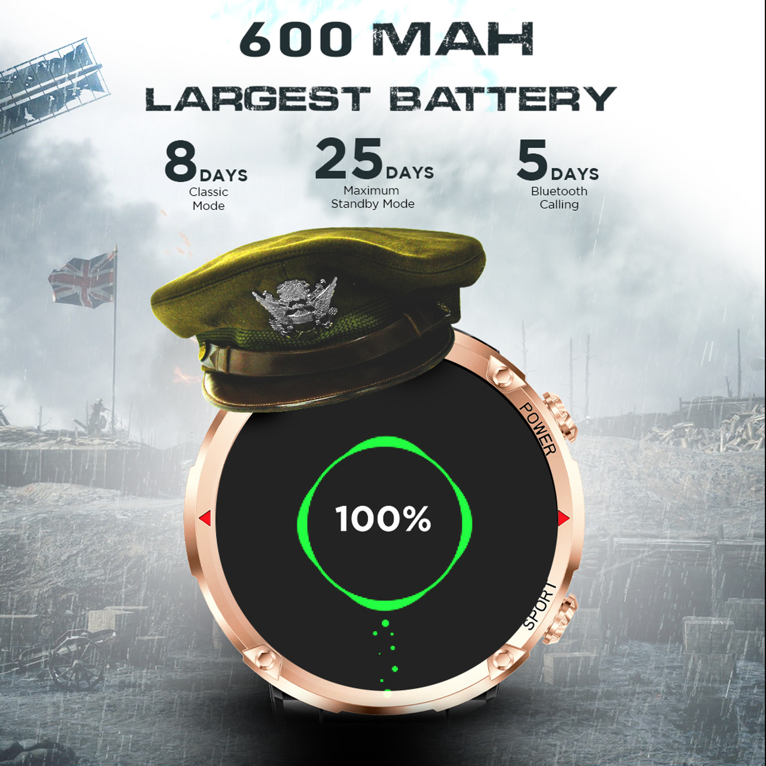 Fire-Boltt Sphere 40.6mm (1.6) Sporty Rugged Smartwatch Metal Body ...