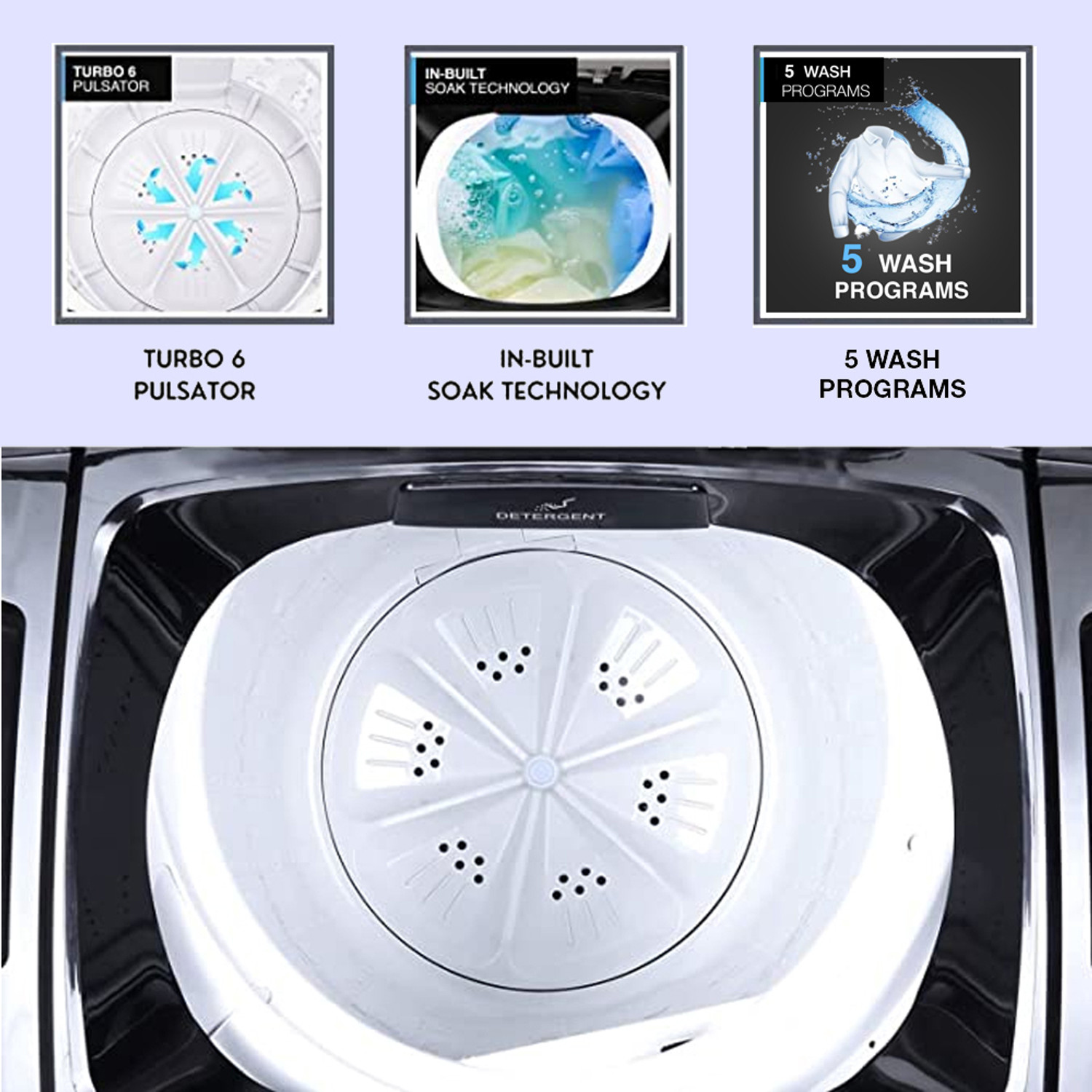 Godrej 6.5 kg 5 Star With I-Wash Technology Washing Machine Fully ...