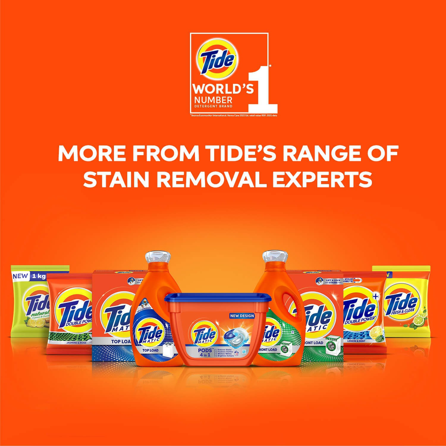 Tide Plus Double Power Lemon & Mint Detergent Powder 4 kg - Price History
