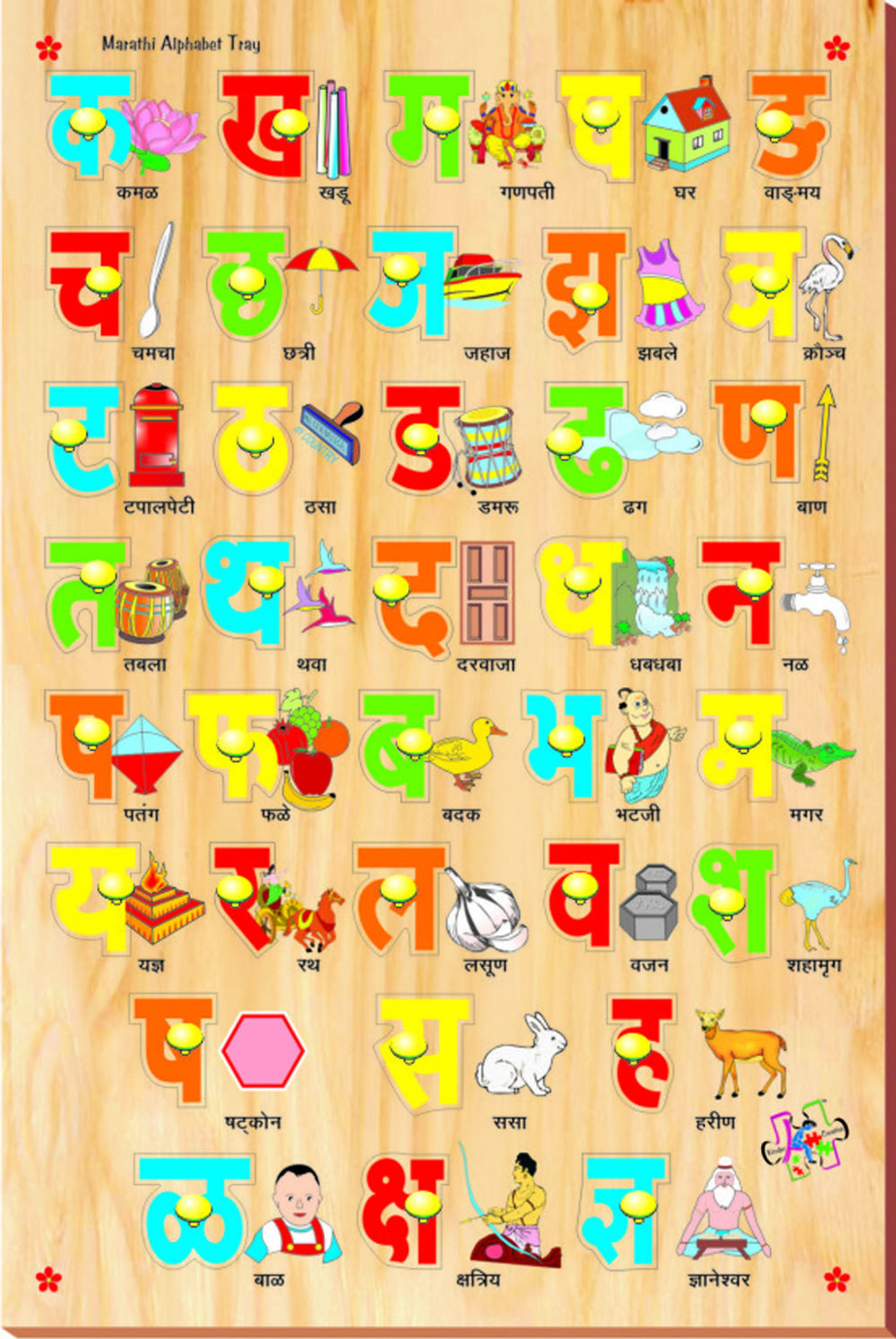 Kinder Creative Marathi Alphabet Tray Picture with Knobs - Marathi ...
