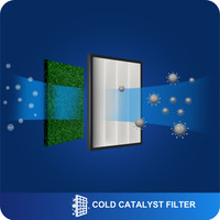 Flipkart.com | Buy CARRIER 0.8 Ton 3 Star Split Inverter Cold Catalyst ...