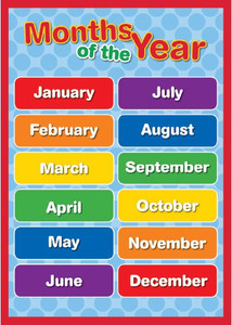 Months Of The Year Posters For Classroom