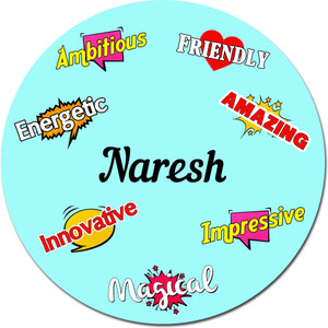 Naresh Name Wallpapers